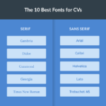 What’s the Best Font for a CV? (Size, Type, & UK Examples)