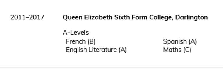 How to List Qualifications in Your CV’s Education Section