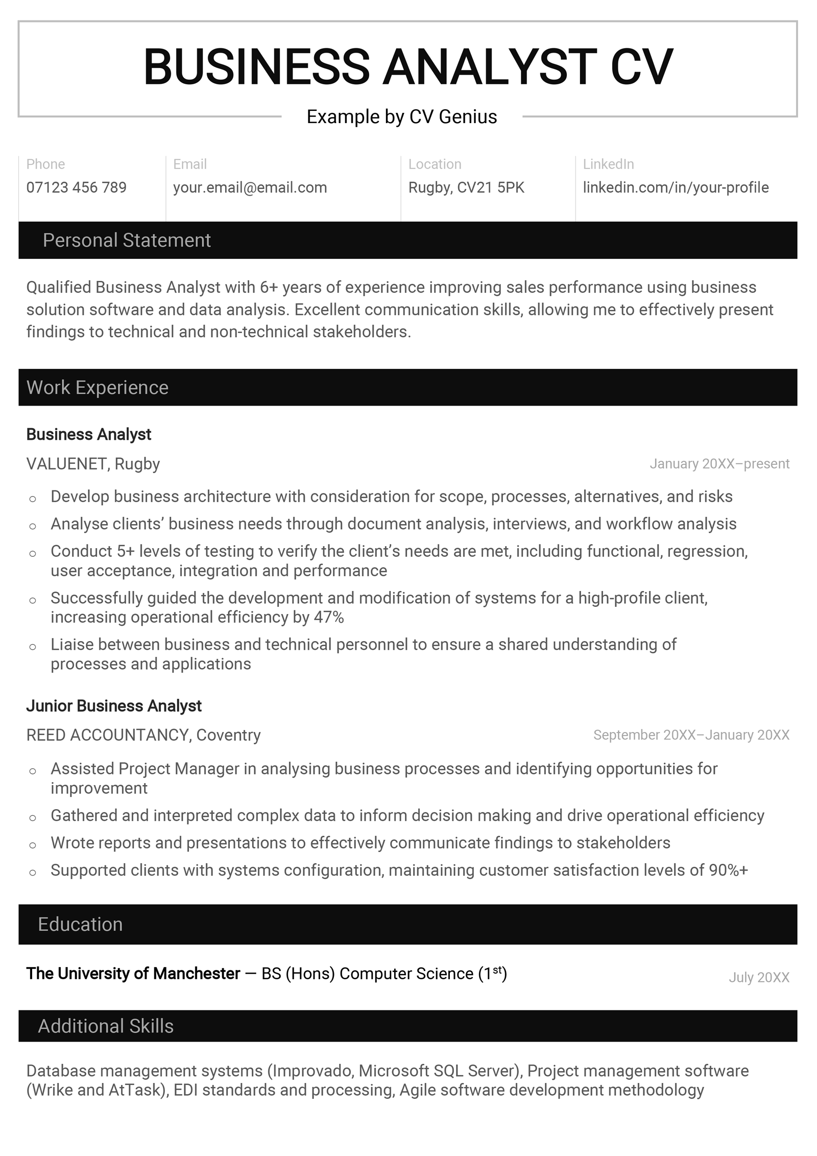 Business Analyst CV Example, Template, & Writing Guide