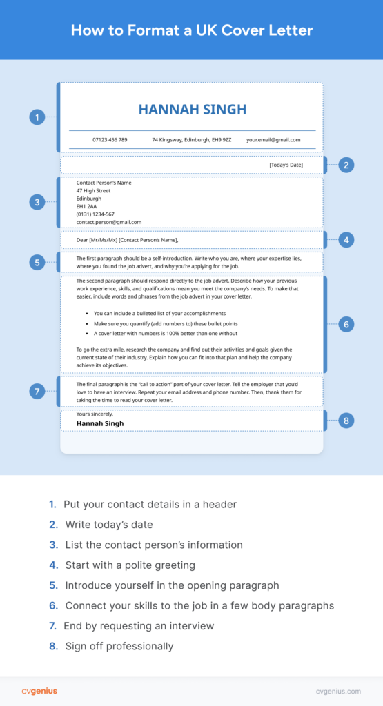 How to Format a Cover Letter: Layout & Structure Tips