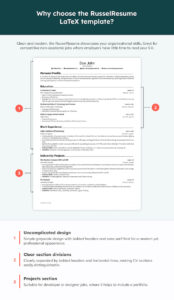 14 Beautiful LaTex CV Templates For 2024