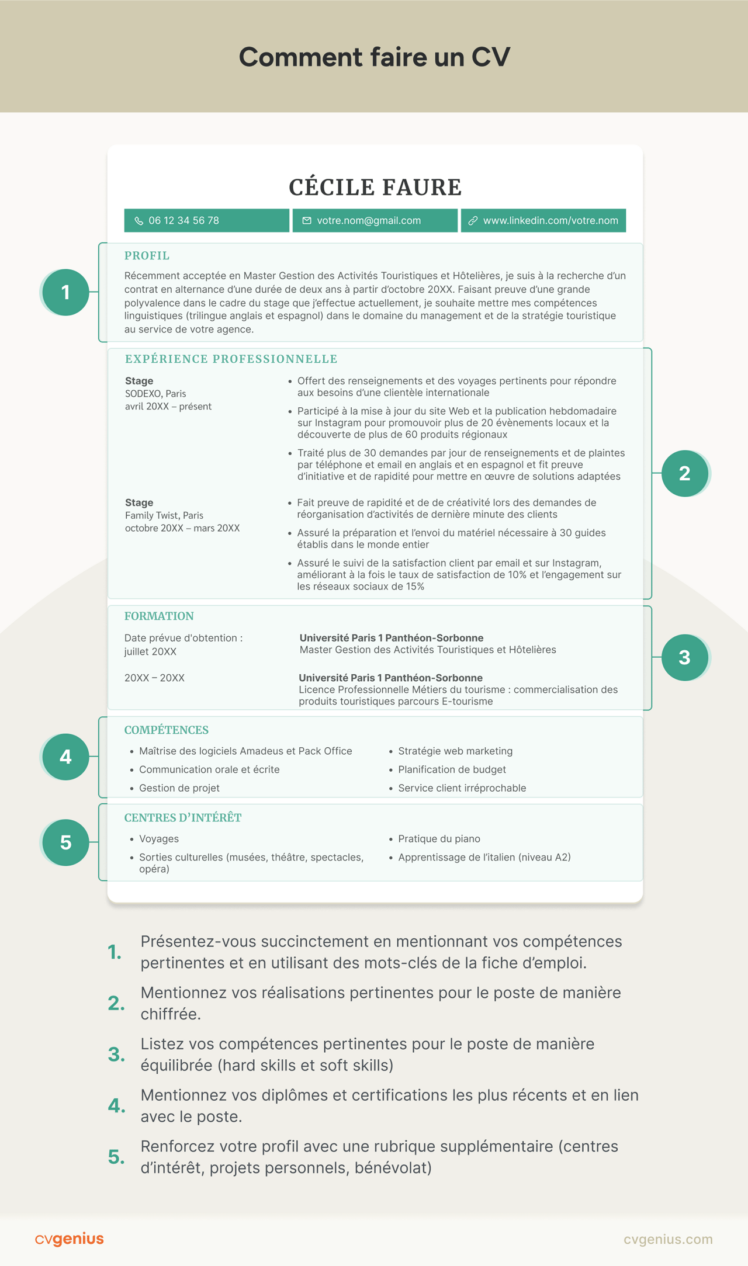 Comment faire un CV – Conseils, exemples, et modèles