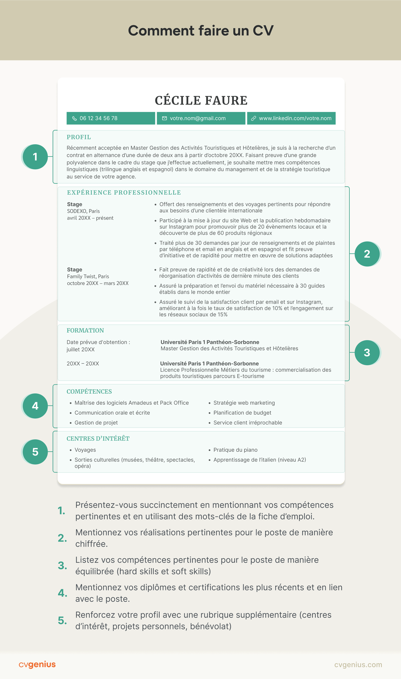 Comment faire un CV – Conseils, exemples, et modèles