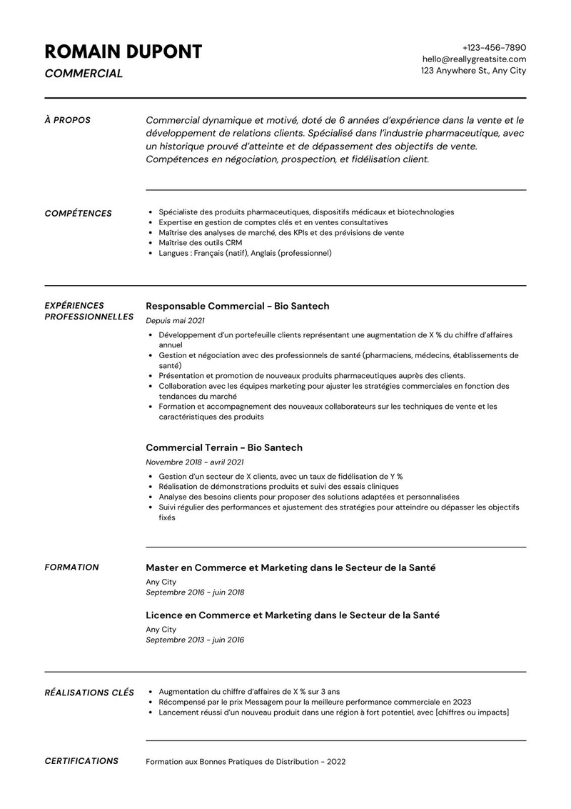 Modèle de CV Canva : 9 modèles à télécharger