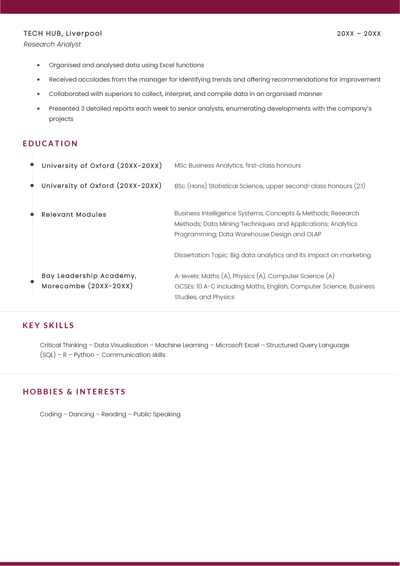 Data Analyst CV - 2 Examples & UK Template [Free Download]