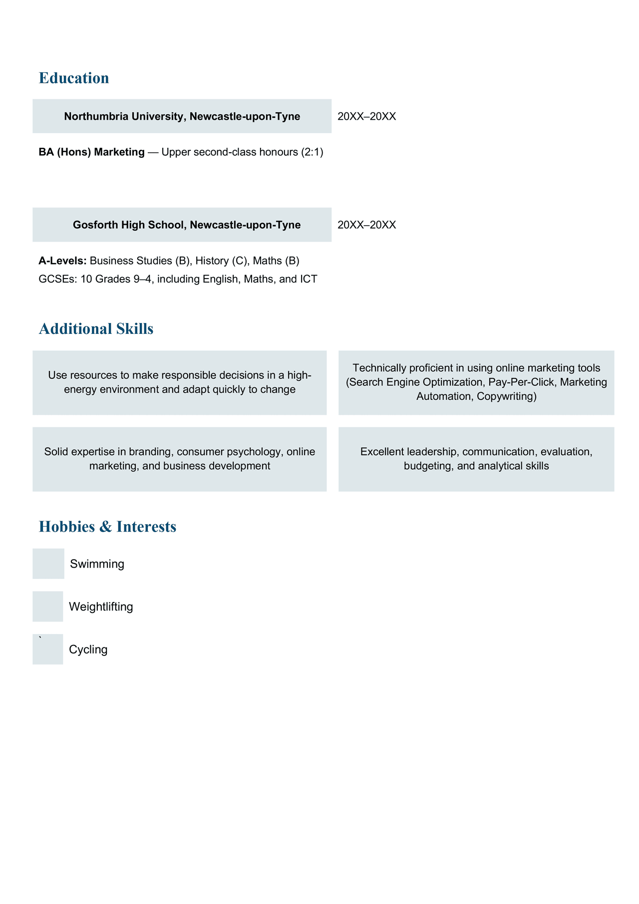 Digital Marketing CV Example & How to Write for 2025
