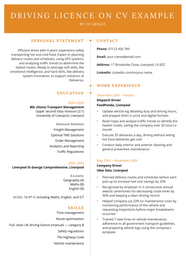 Driving Licence On A CV How To Add