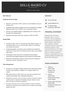 15+ CV Tips for UK Job Hunters in 2024