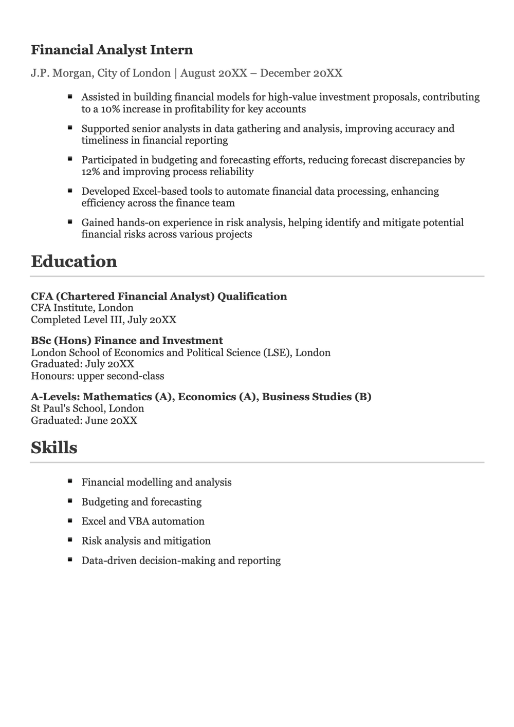 Financial Analyst CV: Free Example, Template, & Writing Tips