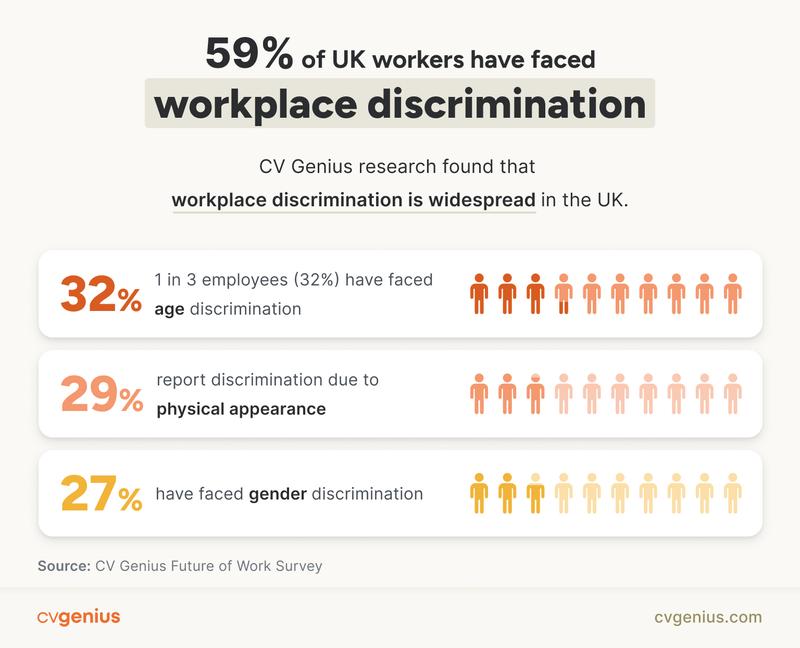 How the UK is Adapting to the Future of Work (2025 Study)