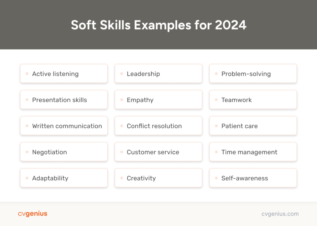 Soft Skills: Definition and 15 Examples for 2024