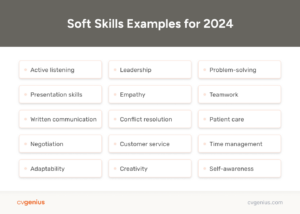 Soft Skills: Definition and 15 Examples for 2024