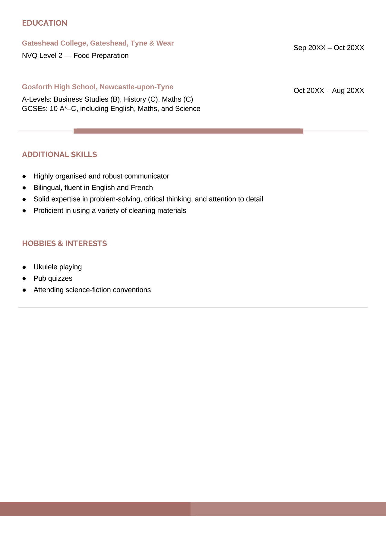Kitchen Assistant CV Examples, Template, & Writing Guide