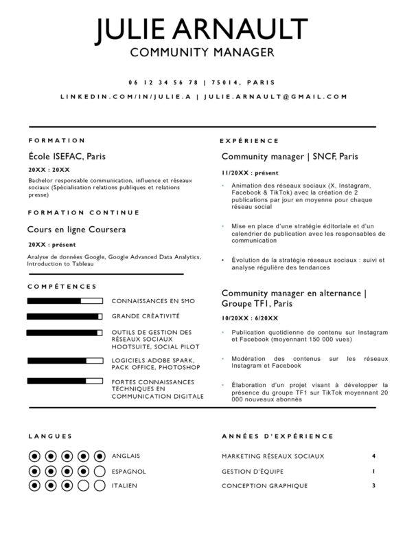 Modèles CV Powerpoint gratuits + 6 exemples personnalisés