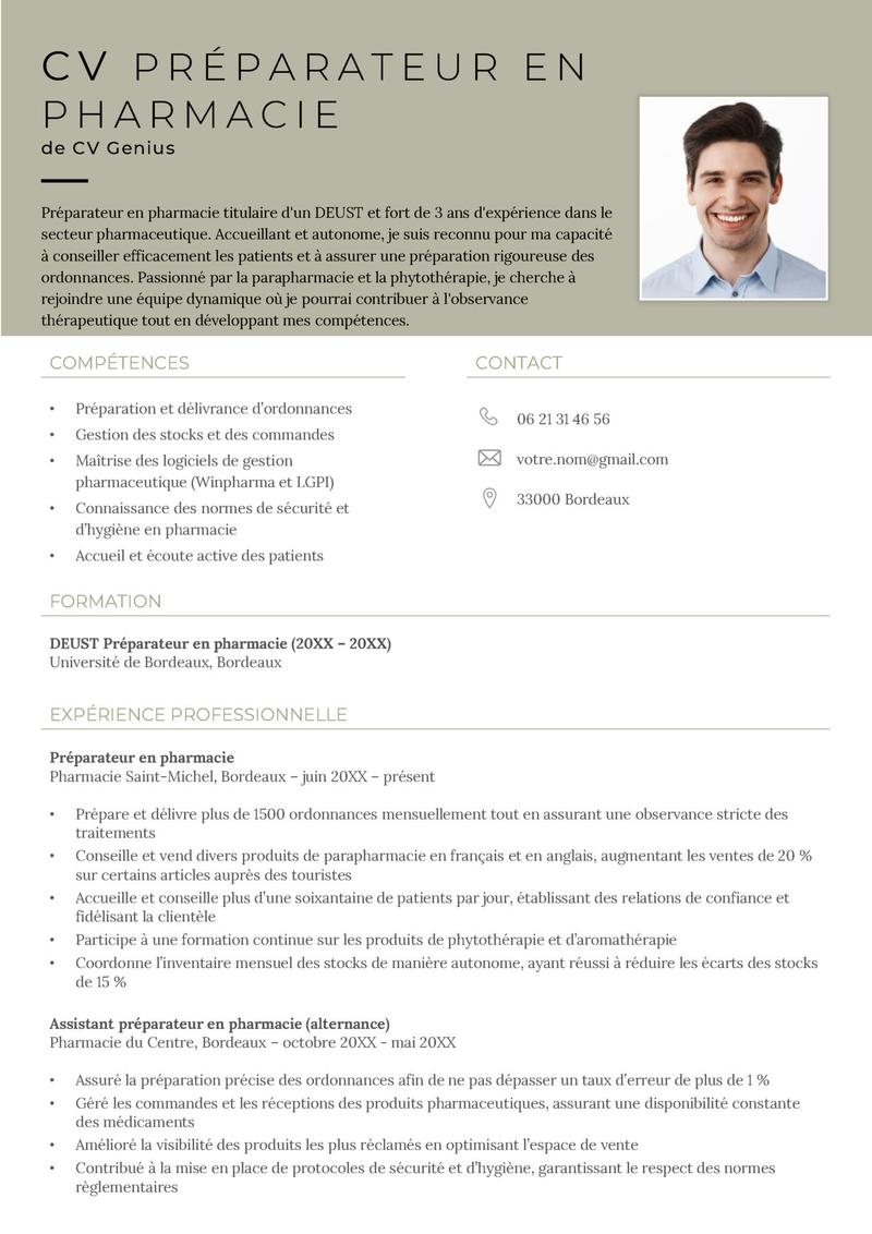 Les meilleurs exemples CV en 2025 pour tous les profils