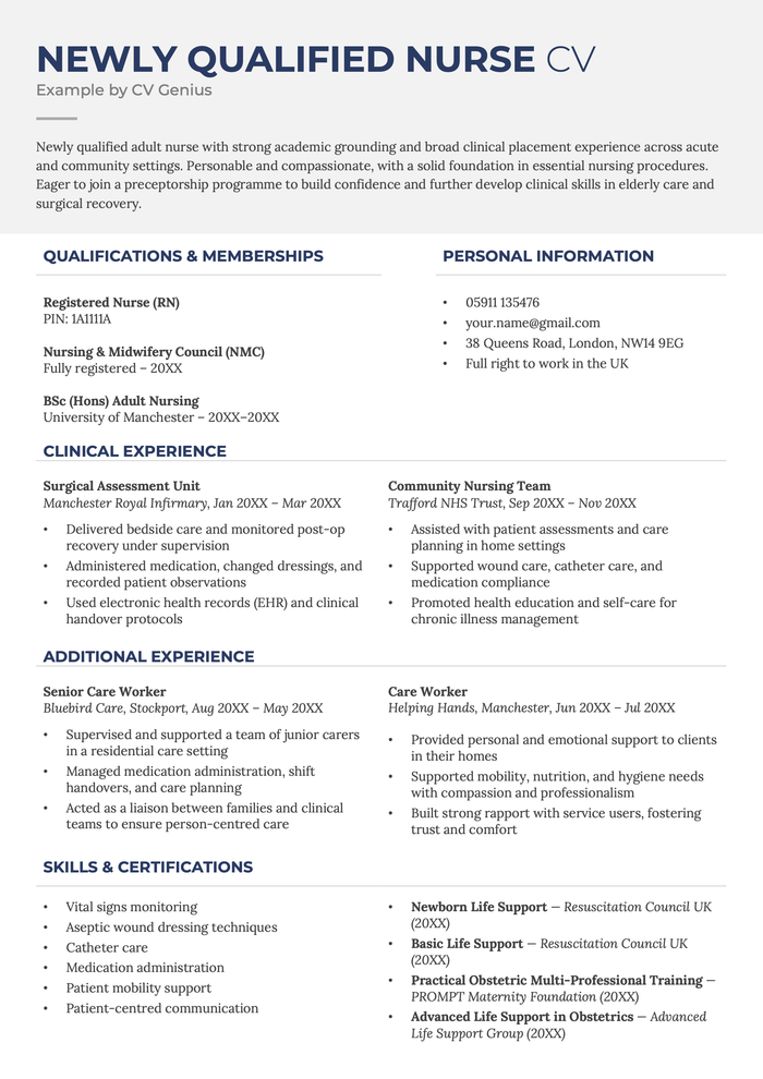 9 Nursing CV Examples & Templates for 2026