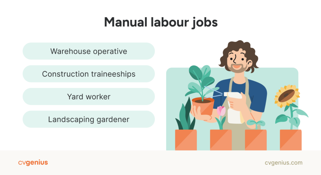 33 Jobs That Don't Require a CV