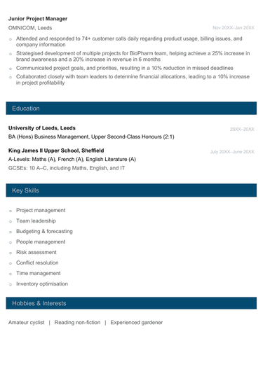 Project Manager CV Examples, Template, & Tips for 2025