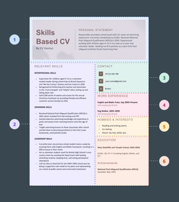 How To Describe Skills In Your Cv Www vrogue co