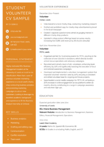 5 CV Examples for Students in 2024 (& Free Template)