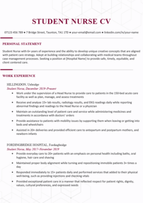 Nursing CV - Examples & UK Template [Free Download]