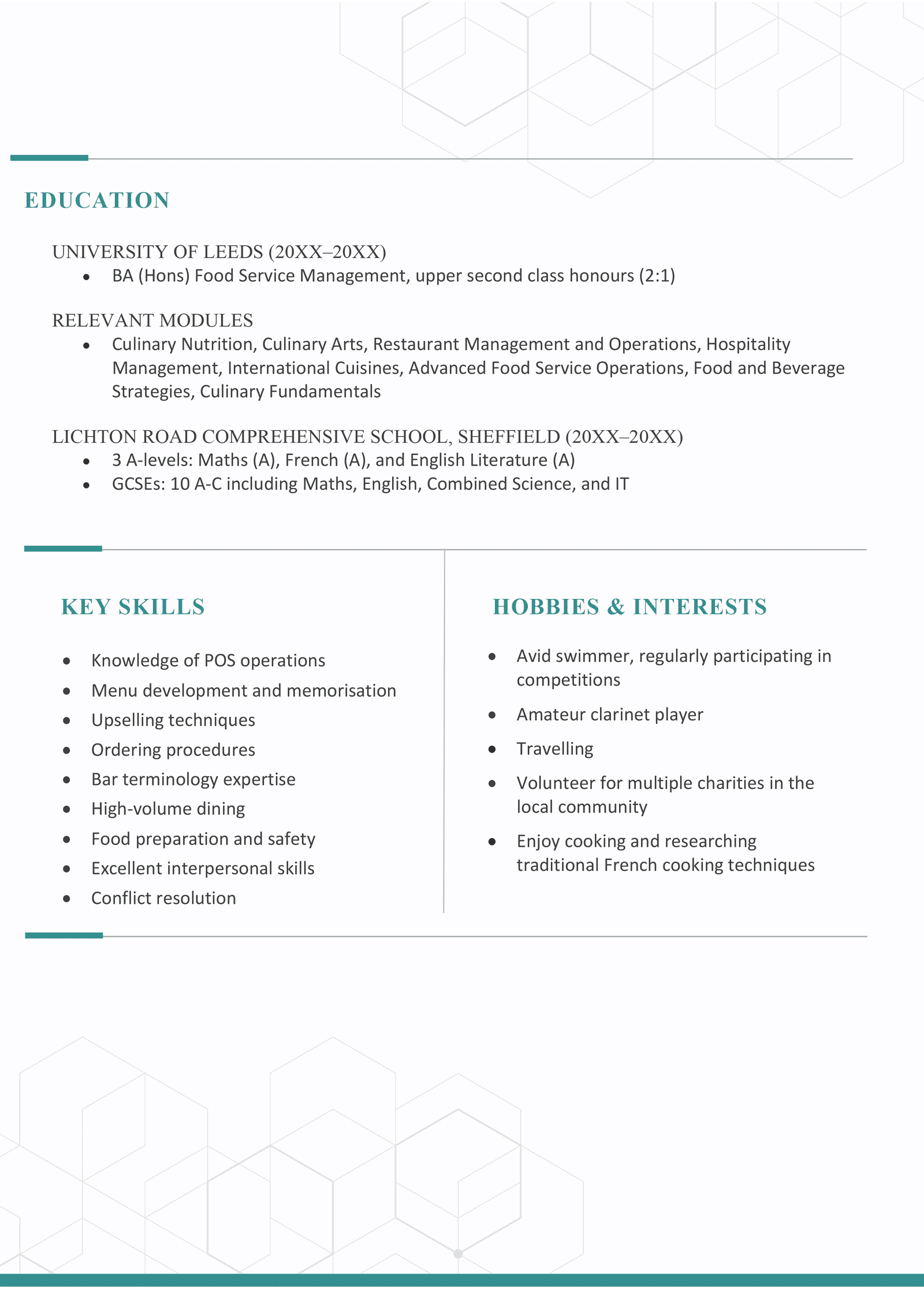 2 Waiter/Waitress CV Examples, Template, & Writing Tips