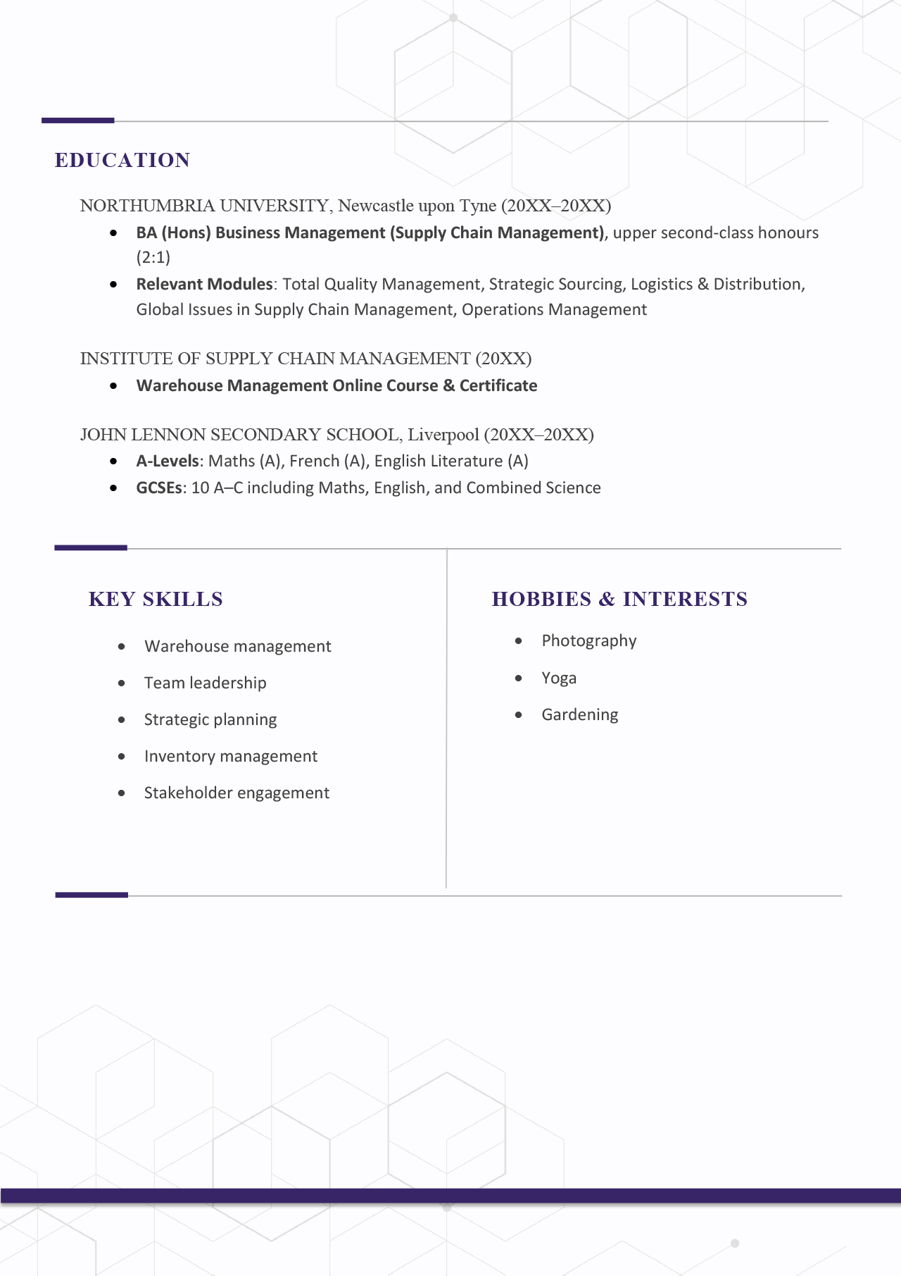 Warehouse Manager CV Examples, Template, & Writing Guide